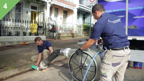 Pipe Relining Sydney (50 Yr Guarantee) | Ruttley Relining